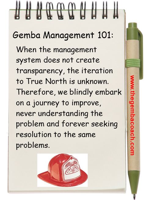 The Gemba Coach on LinkedIn: #leadership #management # ... The Gemba Coach on LinkedIn: #leadership #management # ...