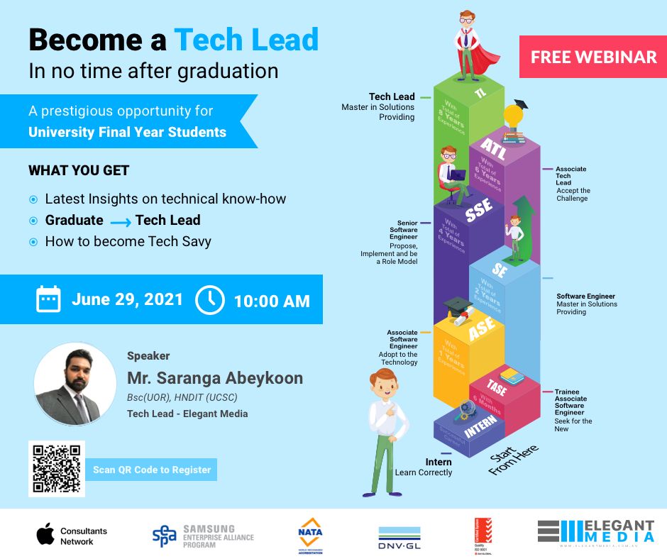 fahath mohamed posted on LinkedIn fahath mohamed posted on LinkedIn