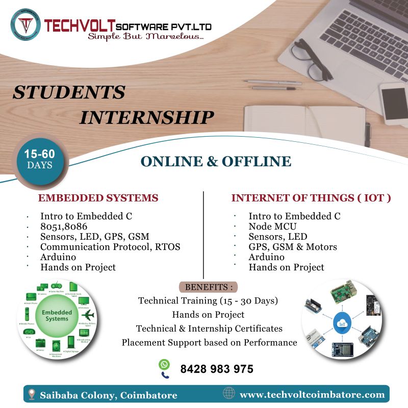 Sruthi K on LinkedIn: #internships #students #freshers #careerstart # ... Sruthi K on LinkedIn: #internships #students #freshers #careerstart # ...