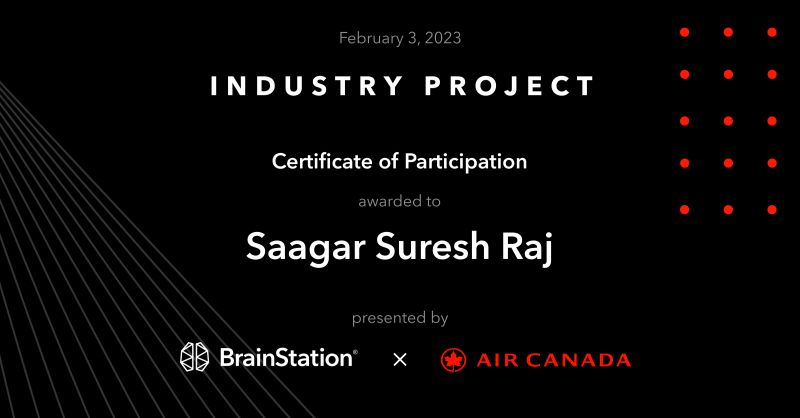 SAGAR SURESH RAJ on LinkedIn: #webdevelopment #team #data # ... SAGAR SURESH RAJ on LinkedIn: #webdevelopment #team #data # ...