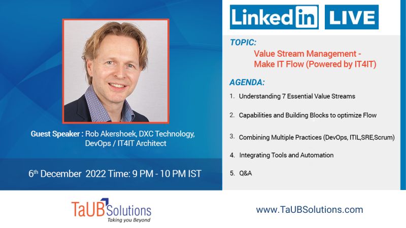 Suresh GP, MBRM auf LinkedIn: #togaf #sre #devops #it4it #togaf #vsm # ... Suresh GP, MBRM auf LinkedIn: #togaf #sre #devops #it4it #togaf #vsm # ...