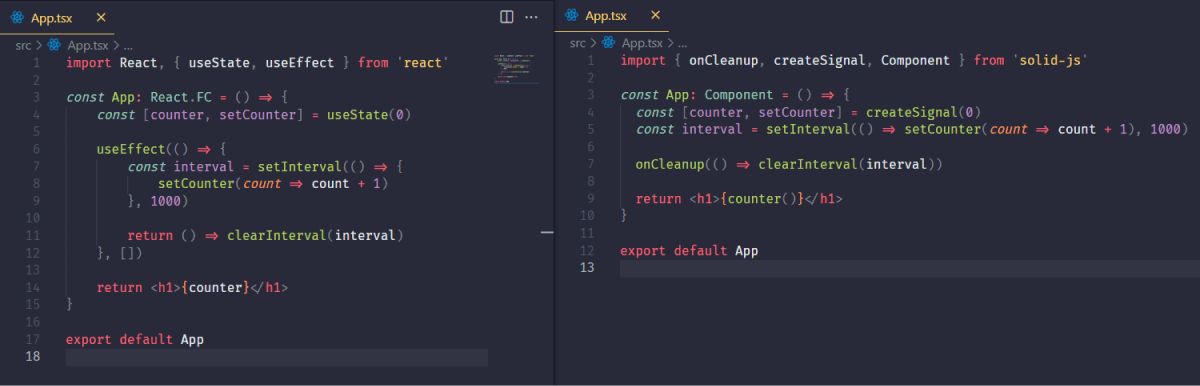 Ankush Jane on LinkedIn: #solidjs #react #reactjs #angular #developer # ... Ankush Jane on LinkedIn: #solidjs #react #reactjs #angular #developer # ...