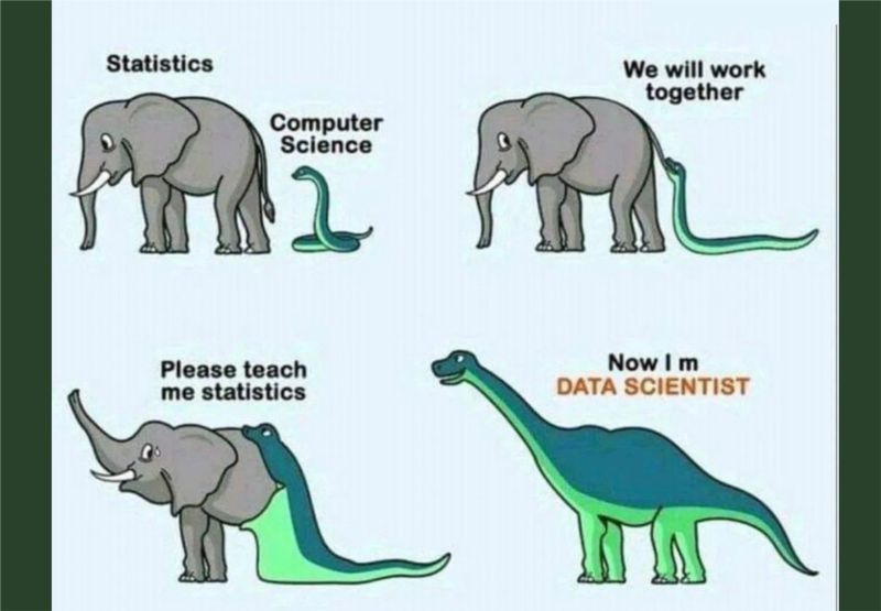 University of Auckland - Data Science on LinkedIn: #datascience # ... University of Auckland - Data Science on LinkedIn: #datascience # ...