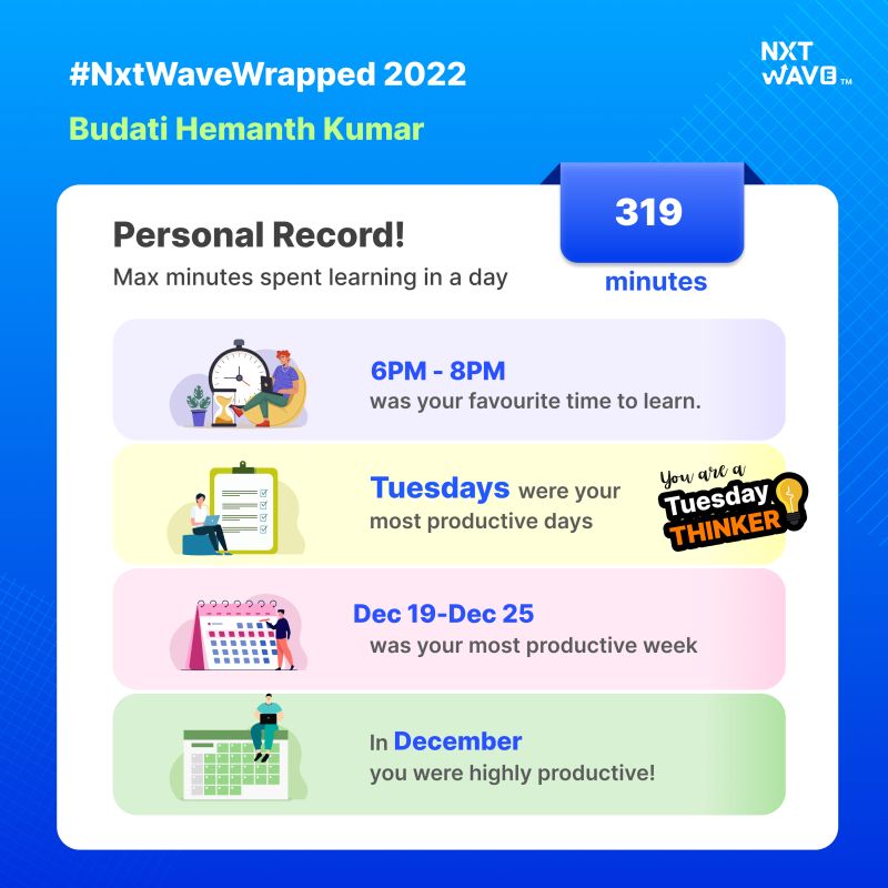 Hemanth Kumar Budati on LinkedIn: #nxtwavewrapped2022 Hemanth Kumar Budati on LinkedIn: #nxtwavewrapped2022