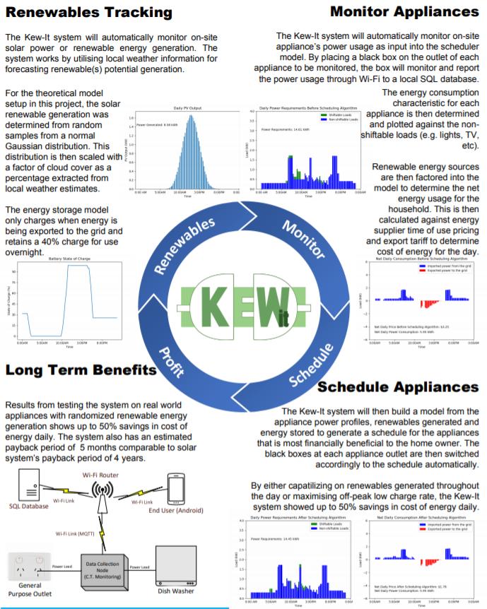 Jack McKew on LinkedIn: #python #optimization #dataanalysis #codefridays Jack McKew on LinkedIn: #python #optimization #dataanalysis #codefridays