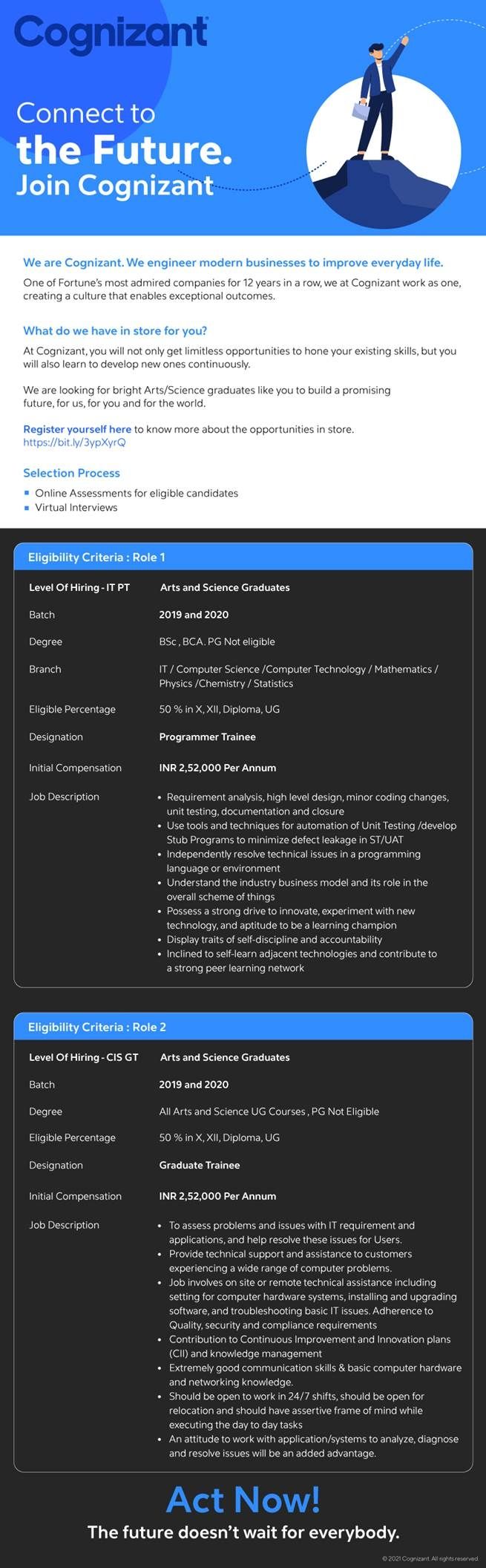Ranjith Kumar Ayyappan posted on LinkedIn Ranjith Kumar Ayyappan posted on LinkedIn