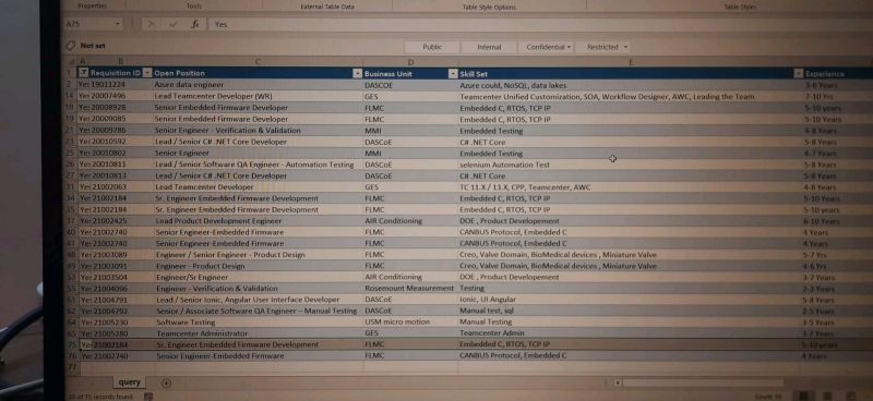 Aditya kumar on LinkedIn: #embeddedsoftware #embeddedsystems # ... Aditya kumar on LinkedIn: #embeddedsoftware #embeddedsystems # ...