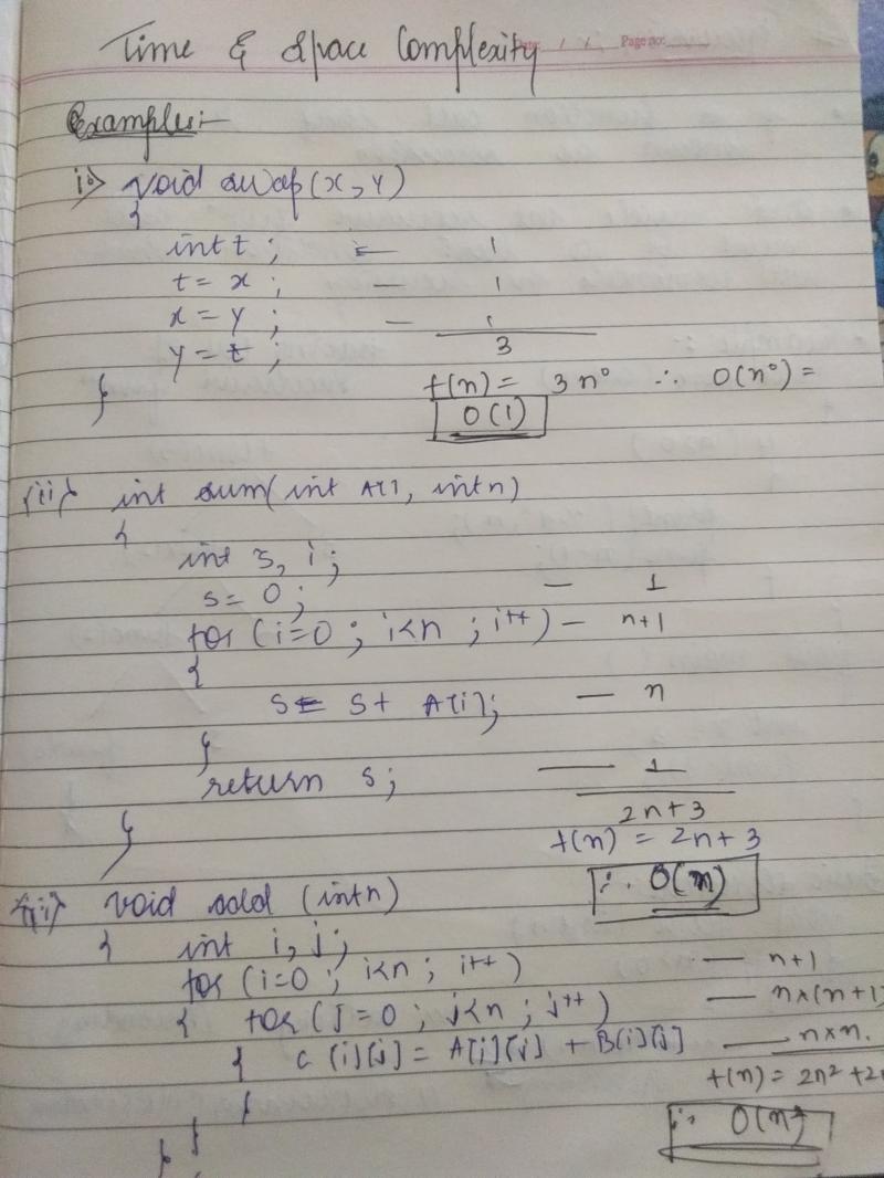 Sneha Agrawal on LinkedIn: #dsa #day4 #60daysofcode #bitbybit # ... Sneha Agrawal on LinkedIn: #dsa #day4 #60daysofcode #bitbybit # ...