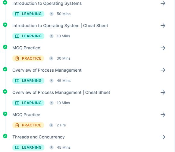 karthik yadav on LinkedIn: #day6 #ccbp #nxtwave #python #javascript ... karthik yadav on LinkedIn: #day6 #ccbp #nxtwave #python #javascript ...