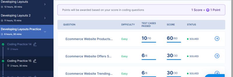 Sandhya Rani Katta on LinkedIn: #30daysofcodechallenge #css #html # ... Sandhya Rani Katta on LinkedIn: #30daysofcodechallenge #css #html # ...