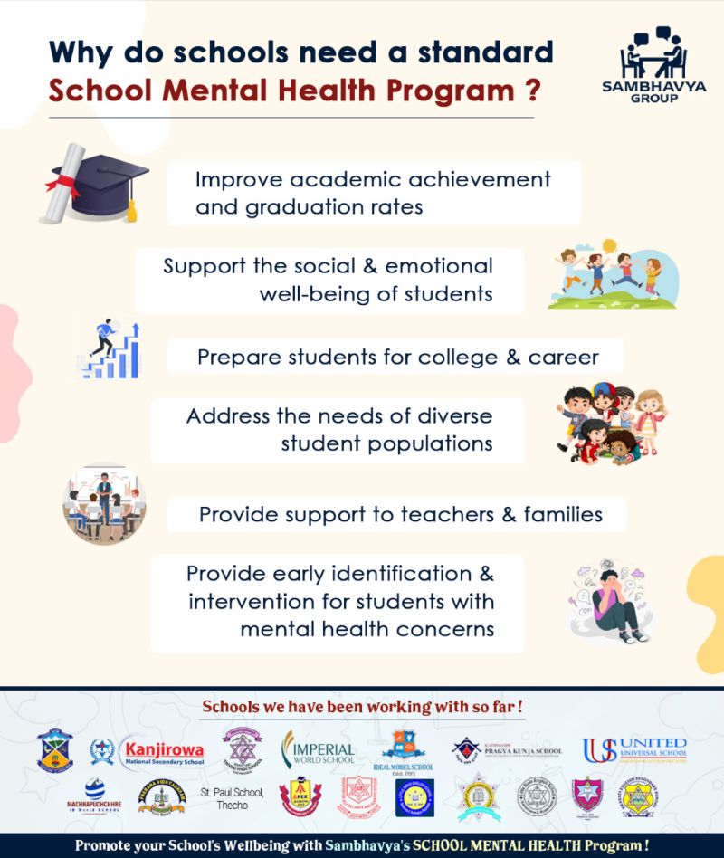 Ashish Shrestha on LinkedIn: #mentalhealth #trauma #students #research ... Ashish Shrestha on LinkedIn: #mentalhealth #trauma #students #research ...