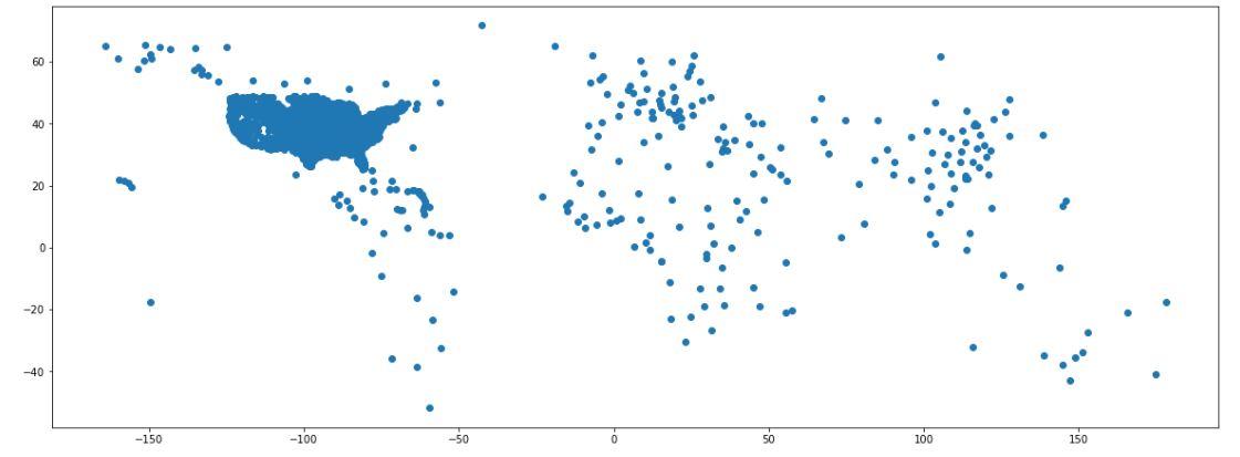 Alishan Shalwani on LinkedIn: #datascience #python #dataset #geopandas ... Alishan Shalwani on LinkedIn: #datascience #python #dataset #geopandas ...