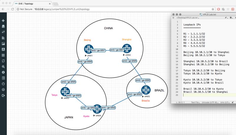 Dean Pillay on LinkedIn: Testing out my EVE-NG lab environment ... Dean Pillay on LinkedIn: Testing out my EVE-NG lab environment ...