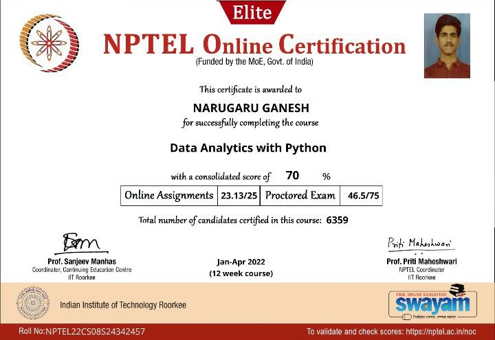 GANESH NARUGARU on LinkedIn: #dataanalytics #python #datascience GANESH NARUGARU on LinkedIn: #dataanalytics #python #datascience