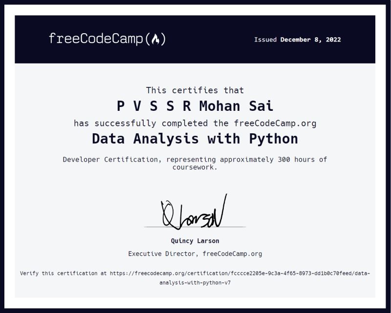 Mohan Sai on LinkedIn: #python #work #experience Mohan Sai on LinkedIn: #python #work #experience