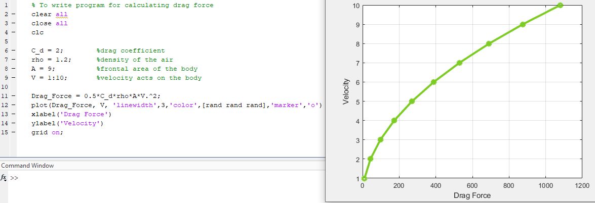 sagar chafale on LinkedIn: I write here basic MATLAB program to find ... sagar chafale on LinkedIn: I write here basic MATLAB program to find ...