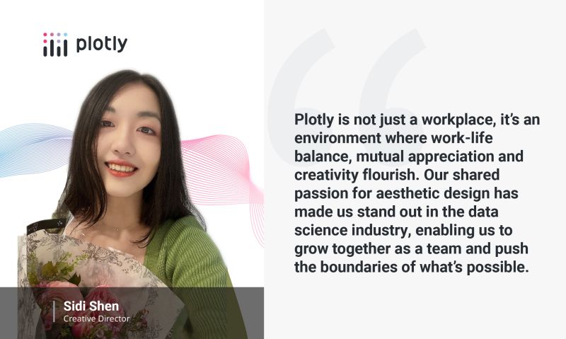 Plotly on LinkedIn: #plotly Plotly on LinkedIn: #plotly