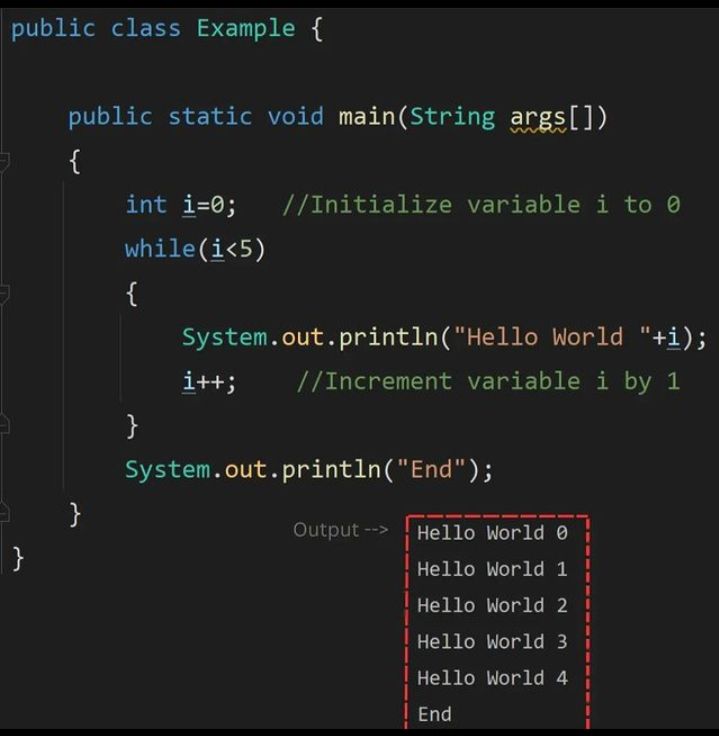 Akash Khatale on LinkedIn: #devloper #java #coding Akash Khatale on LinkedIn: #devloper #java #coding