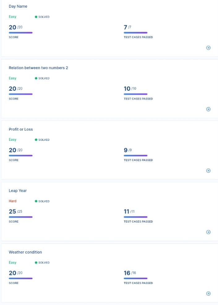 Aravind P on LinkedIn: #day23 #30daysofcoding #pythonprogramming # ... Aravind P on LinkedIn: #day23 #30daysofcoding #pythonprogramming # ...