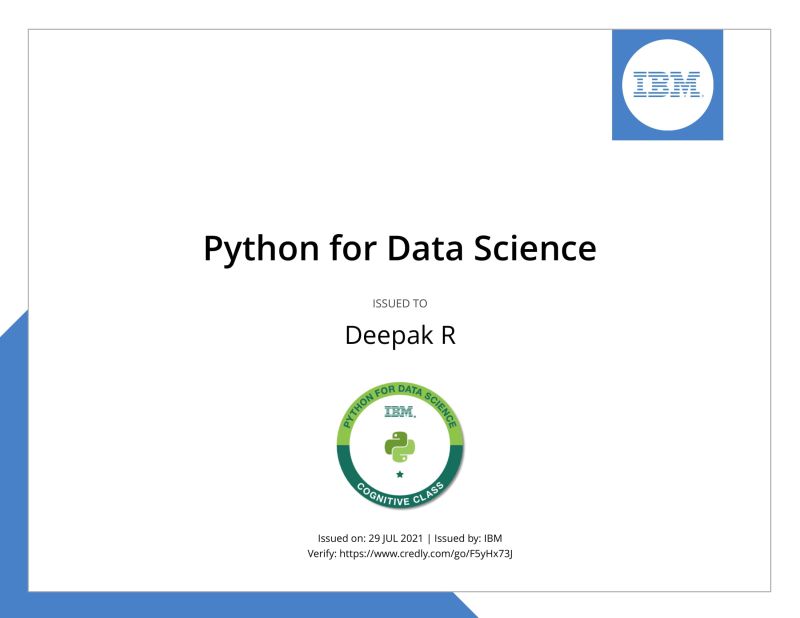 deepak ravi on LinkedIn: #python #datascience deepak ravi on LinkedIn: #python #datascience