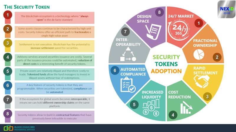 Alessandro Ponzo posted on LinkedIn Alessandro Ponzo posted on LinkedIn