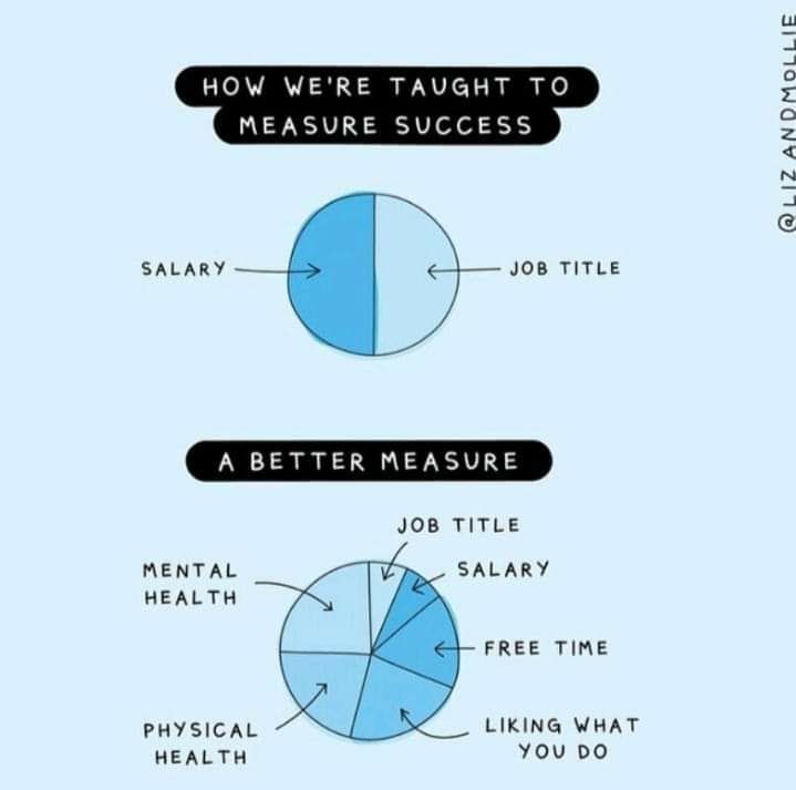 Vishnu Venugopal posted on LinkedIn Vishnu Venugopal posted on LinkedIn