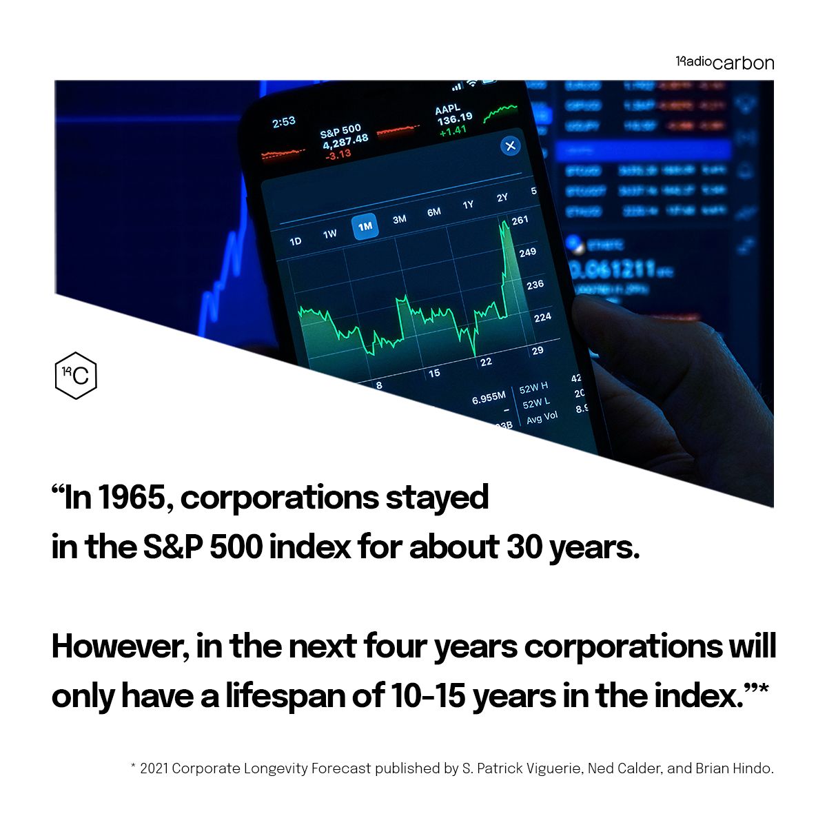Radiocarbon on LinkedIn: #radiocarbon #corporateinnovation #growth # ... Radiocarbon on LinkedIn: #radiocarbon #corporateinnovation #growth # ...