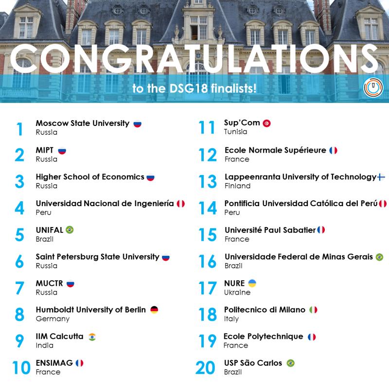 Ala Eddine AYADI on LinkedIn: We did it ! Mohamed salam JEDIDI Firas ... Ala Eddine AYADI on LinkedIn: We did it ! Mohamed salam JEDIDI Firas ...