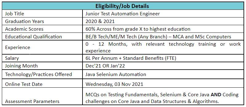 Lahari Bitra on LinkedIn: #epamsystems #hiring #coding #hr Lahari Bitra on LinkedIn: #epamsystems #hiring #coding #hr