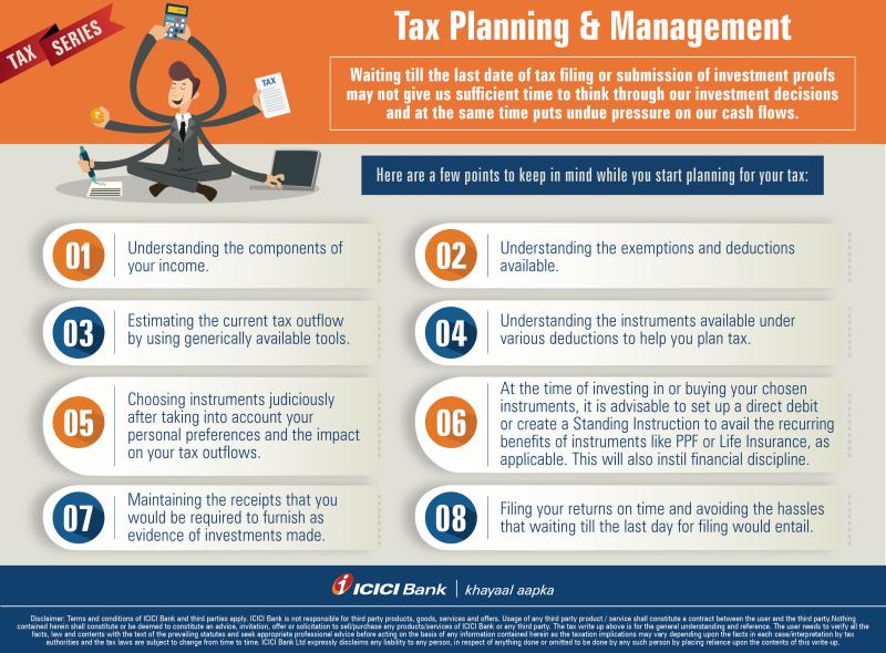 ICICI Bank on LinkedIn: Failing to plan is planning to fail. Most of us ... ICICI Bank on LinkedIn: Failing to plan is planning to fail. Most of us ...