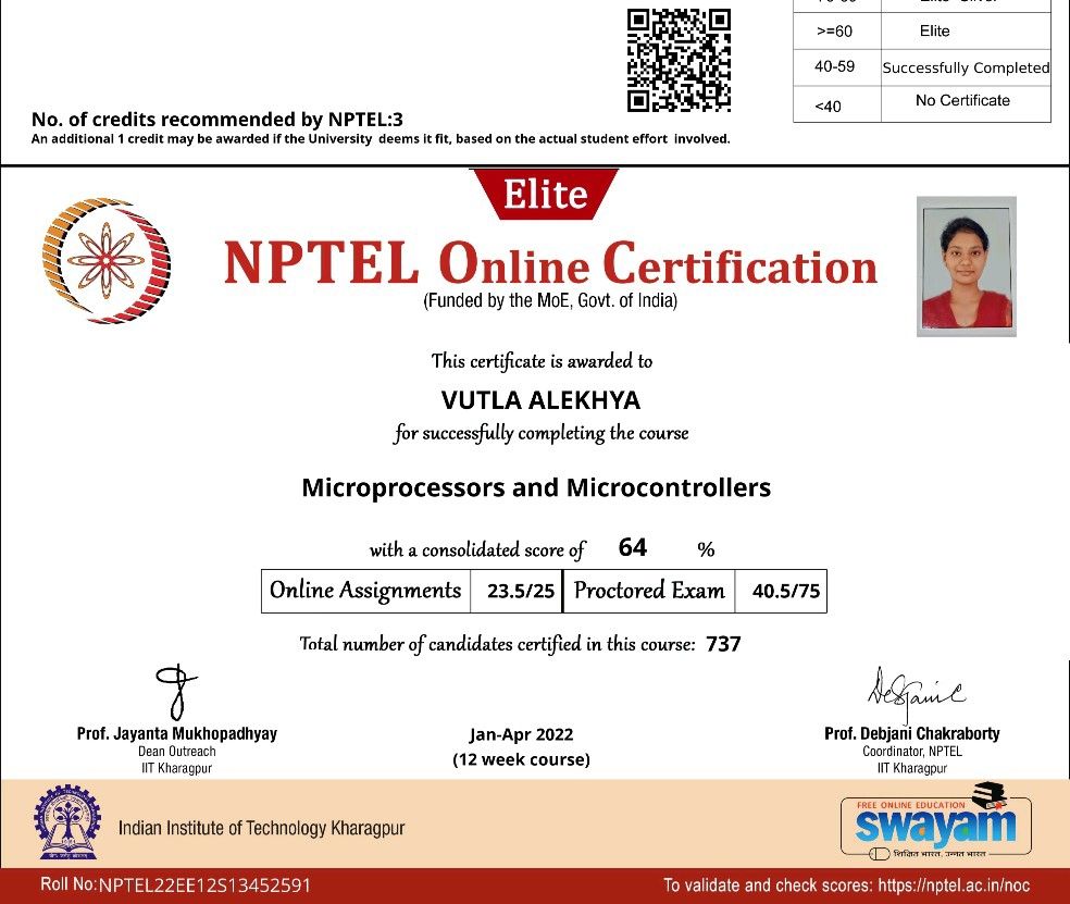 alekhya vutla on LinkedIn: #nptel #microprocessors #microcontrollers # ... alekhya vutla on LinkedIn: #nptel #microprocessors #microcontrollers # ...