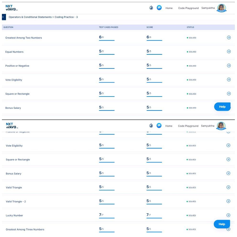 Samyuktha Medharametla on LinkedIn: #nxtwave #nxtwavewrap #ccbp # ... Samyuktha Medharametla on LinkedIn: #nxtwave #nxtwavewrap #ccbp # ...