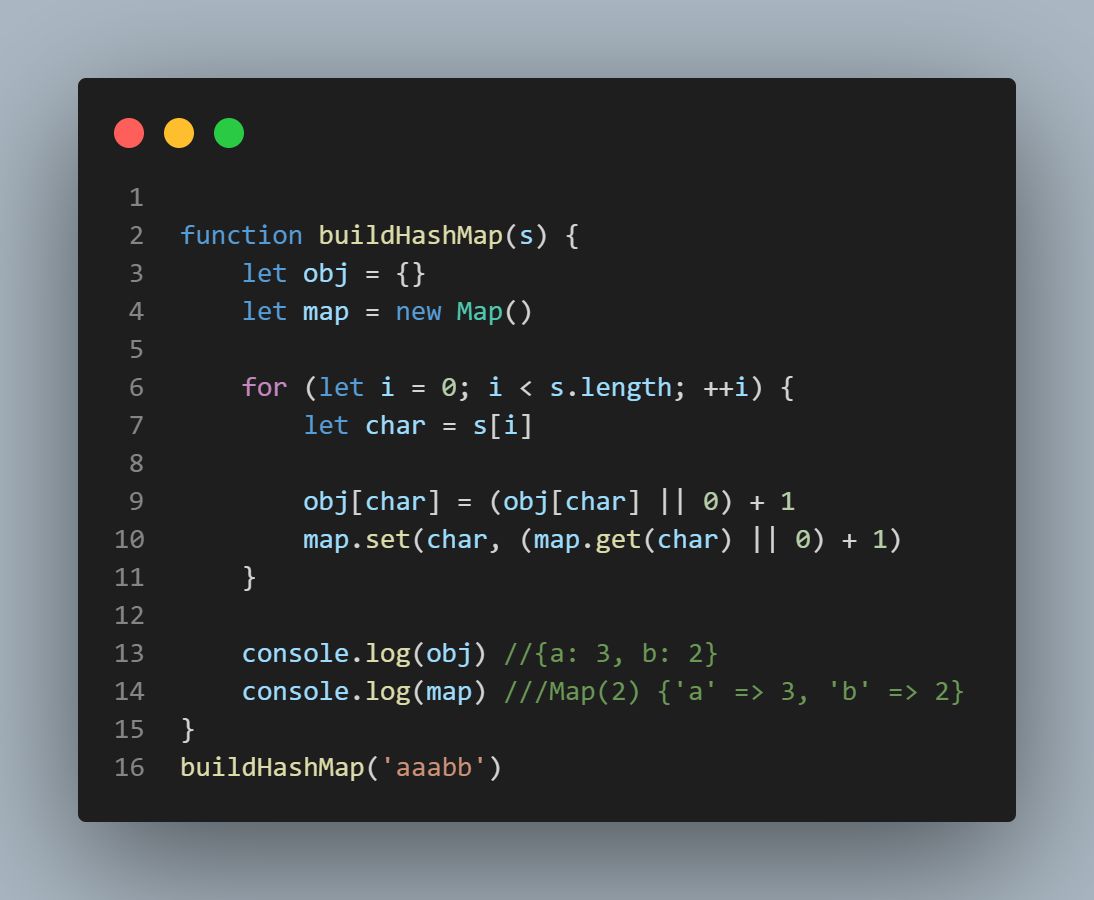 Aravind M on LinkedIn: #coding #dsa #algo #datastructuresandalgorithms ... Aravind M on LinkedIn: #coding #dsa #algo #datastructuresandalgorithms ...