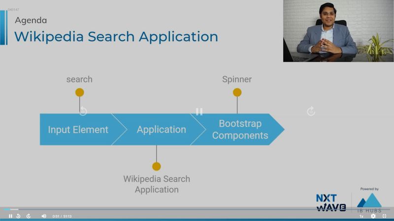 Shravan Kumar Poosala on LinkedIn: #rahul #js #jsdeveloper #pyhton # ... Shravan Kumar Poosala on LinkedIn: #rahul #js #jsdeveloper #pyhton # ...