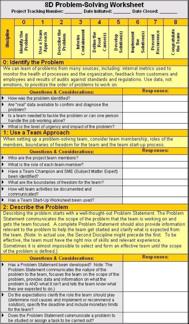 Byrant(翟) Zhai on LinkedIn: 8D Problem Solving Methodology Explained Byrant(翟) Zhai on LinkedIn: 8D Problem Solving Methodology Explained