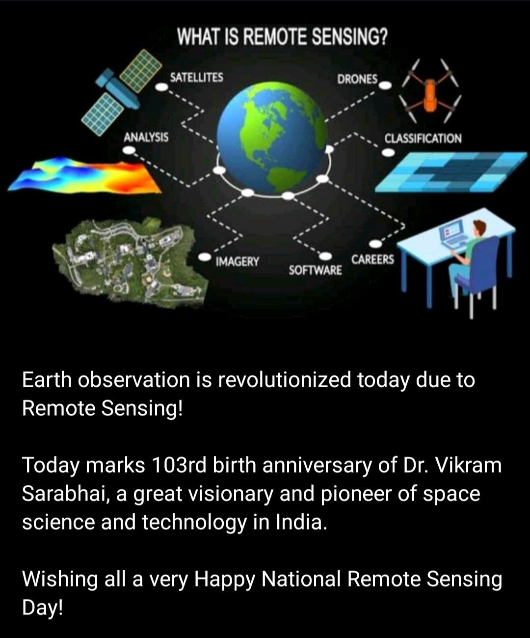 Dr Heera Singh Rathod on LinkedIn: Happy Remote Sensing day to one and ... Dr Heera Singh Rathod on LinkedIn: Happy Remote Sensing day to one and ...