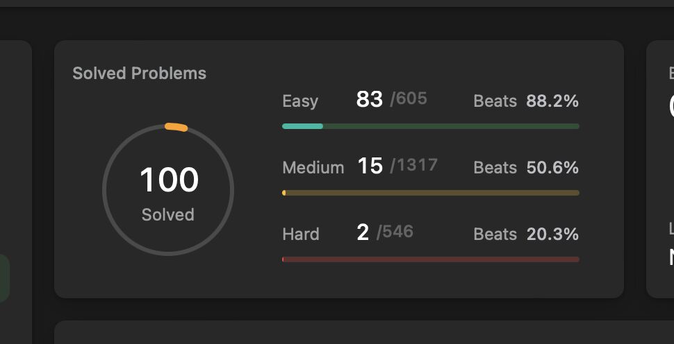 Abhinav Kumar on LinkedIn: #leetcode #coding #consistency #python #leetcode Abhinav Kumar on LinkedIn: #leetcode #coding #consistency #python #leetcode