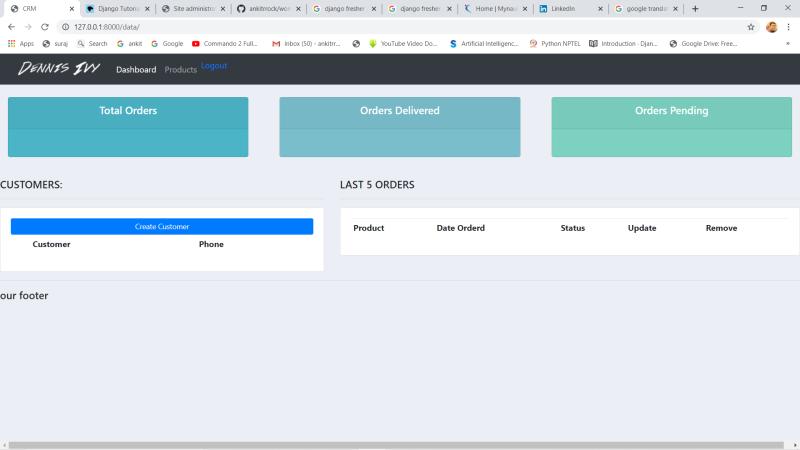 Ankit Anand on LinkedIn: #django #python #github #programming # ... Ankit Anand on LinkedIn: #django #python #github #programming # ...