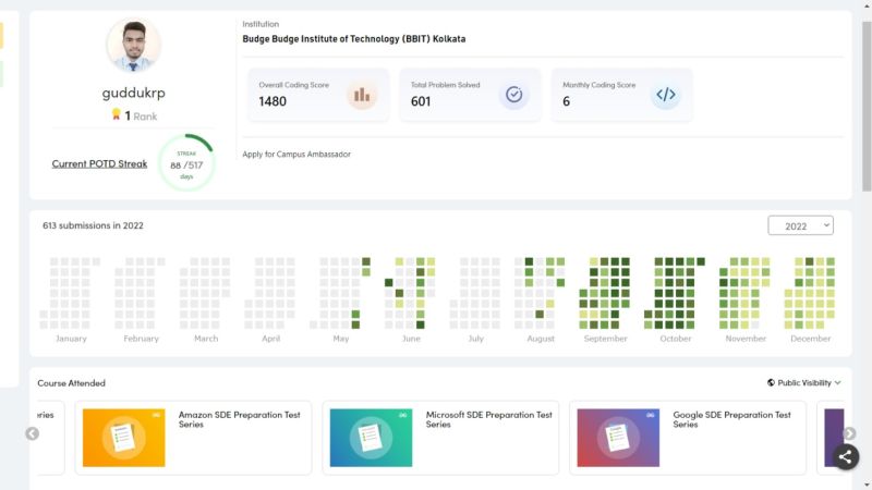 Guddu Kumar on LinkedIn: #geeksforgeeks #problemsolving #coding # ... Guddu Kumar on LinkedIn: #geeksforgeeks #problemsolving #coding # ...
