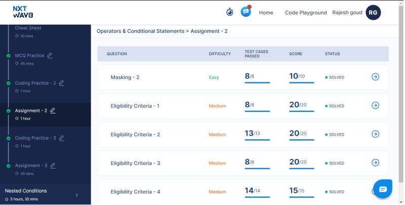 Rajesh Goud Sreesilam on LinkedIn: #30dayscoding #nxtwave #nxtwavewrap ... Rajesh Goud Sreesilam on LinkedIn: #30dayscoding #nxtwave #nxtwavewrap ...