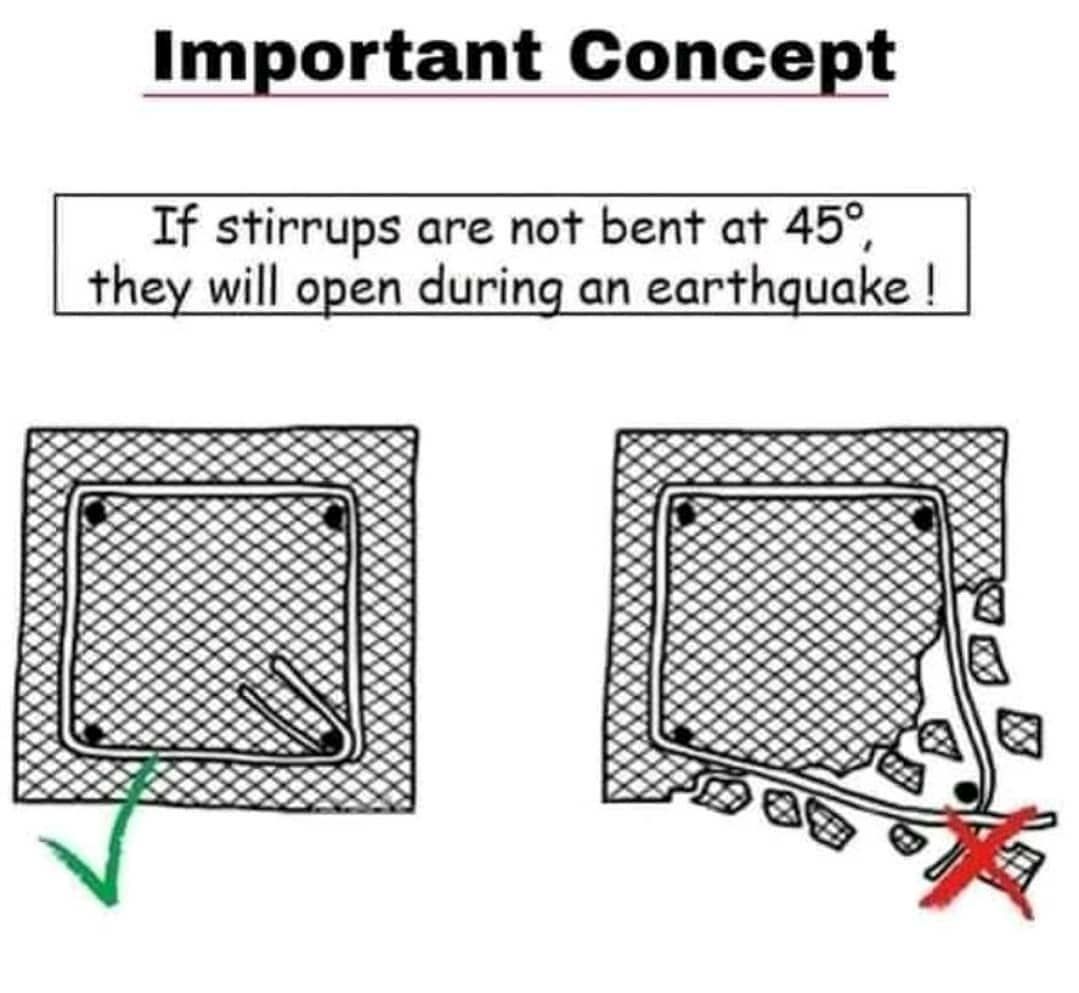 Ankush Pal on LinkedIn: #design #construction #building #concrete # ... Ankush Pal on LinkedIn: #design #construction #building #concrete # ...