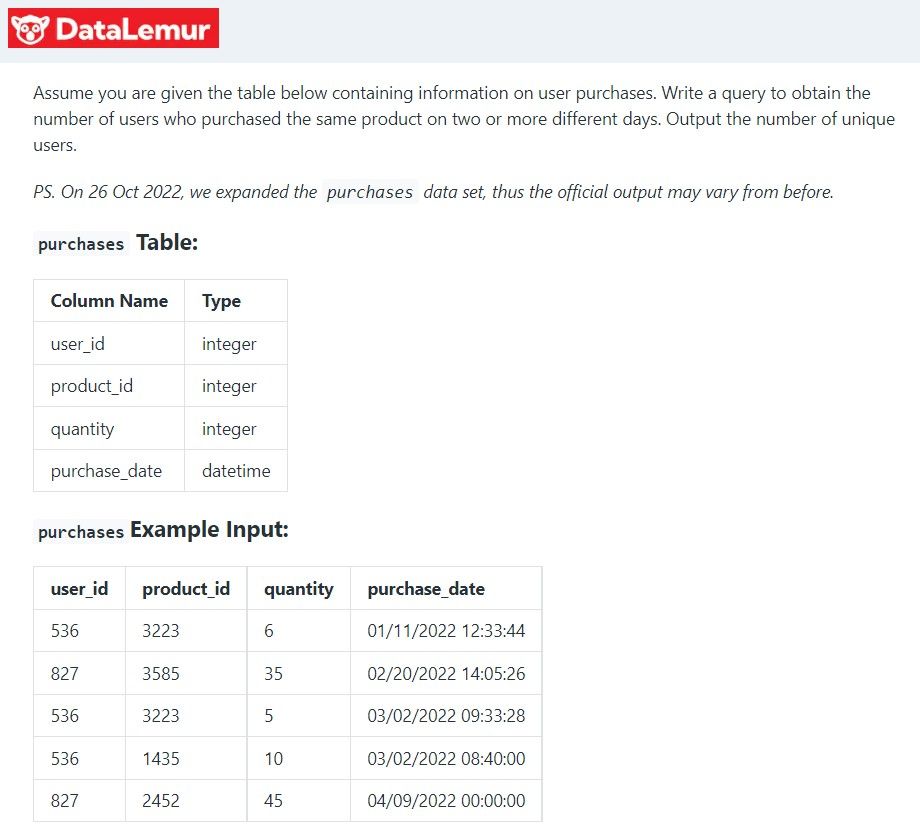 Shaloo Mathew on LinkedIn: #sql #sqlqueries #learning #dataanalytics # ... Shaloo Mathew on LinkedIn: #sql #sqlqueries #learning #dataanalytics # ...