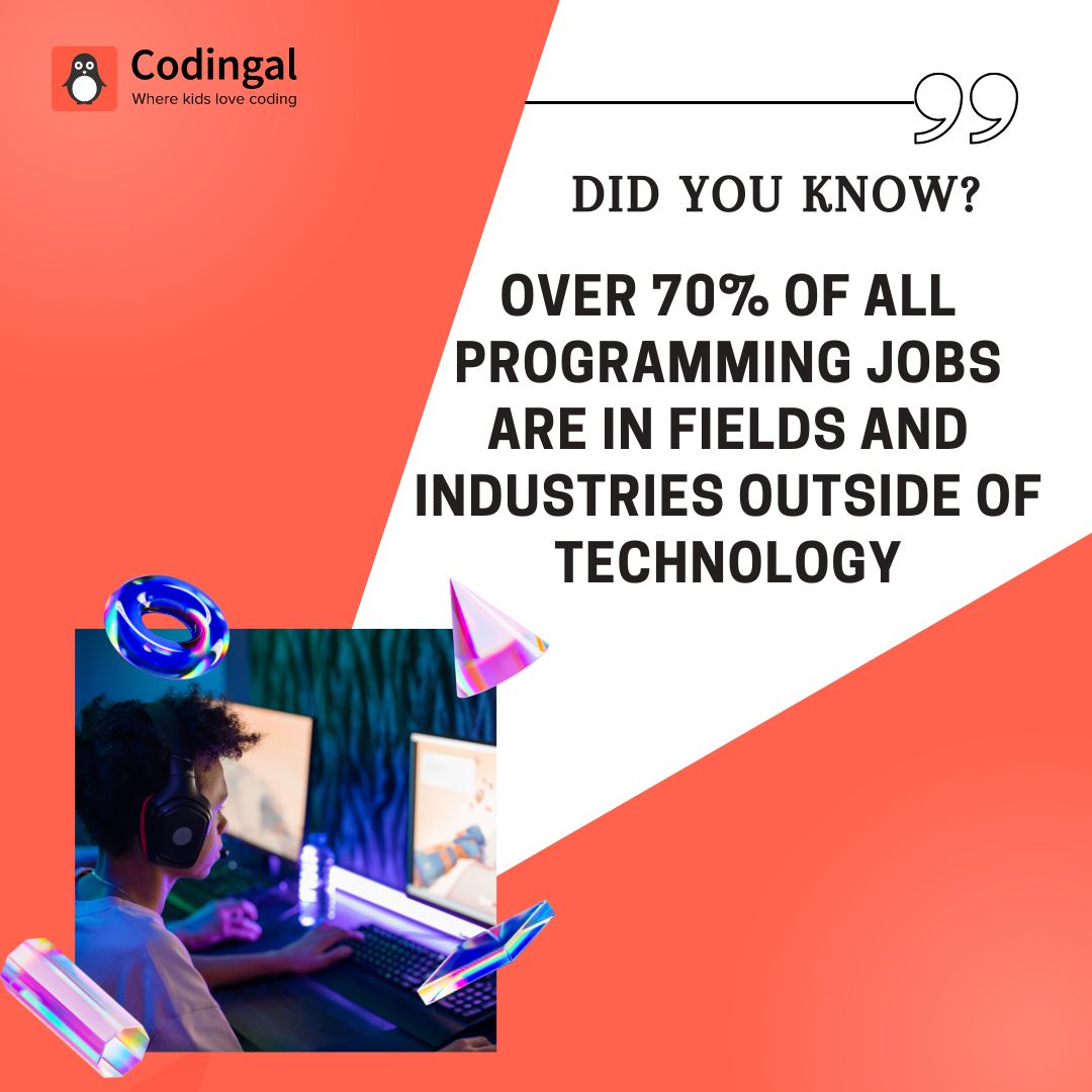 Codingal on LinkedIn: #codingal #didyouknow #coding #codingforkids # ... Codingal on LinkedIn: #codingal #didyouknow #coding #codingforkids # ...