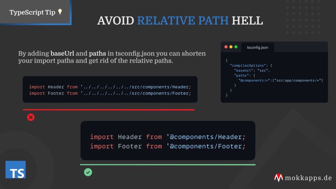 Slobodan Gajić on LinkedIn: 💡 TypeScript Tip: Avoid relative path hell ... Slobodan Gajić on LinkedIn: 💡 TypeScript Tip: Avoid relative path hell ...