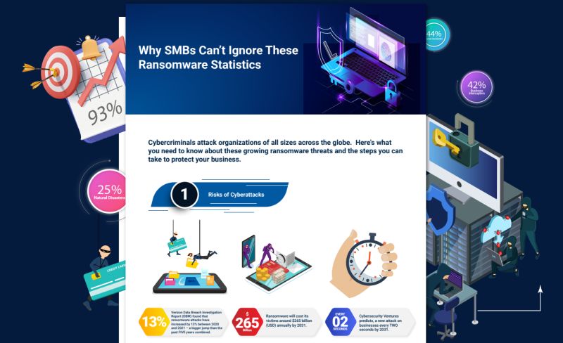 Deepthi Lal posted on LinkedIn Deepthi Lal posted on LinkedIn