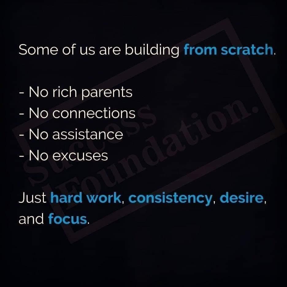 Riya Mishra on LinkedIn: Exactly 👍 Riya Mishra on LinkedIn: Exactly 👍