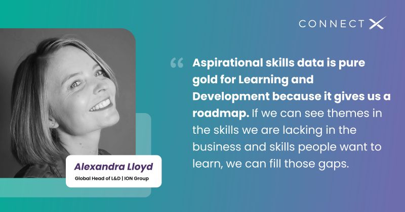 ConnectX on LinkedIn: #skills #aspirations #talentintelligence ConnectX on LinkedIn: #skills #aspirations #talentintelligence