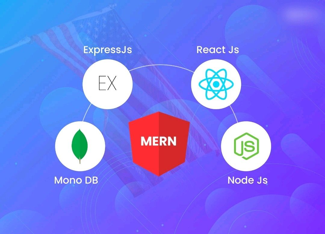 Sk Ripon on LinkedIn: #goals2023 #fullstack #mern #reactjs # ... Sk Ripon on LinkedIn: #goals2023 #fullstack #mern #reactjs # ...