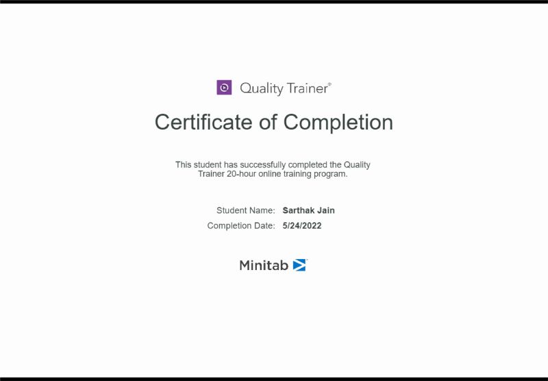 Sarthak Jain on LinkedIn: #minitab Sarthak Jain on LinkedIn: #minitab