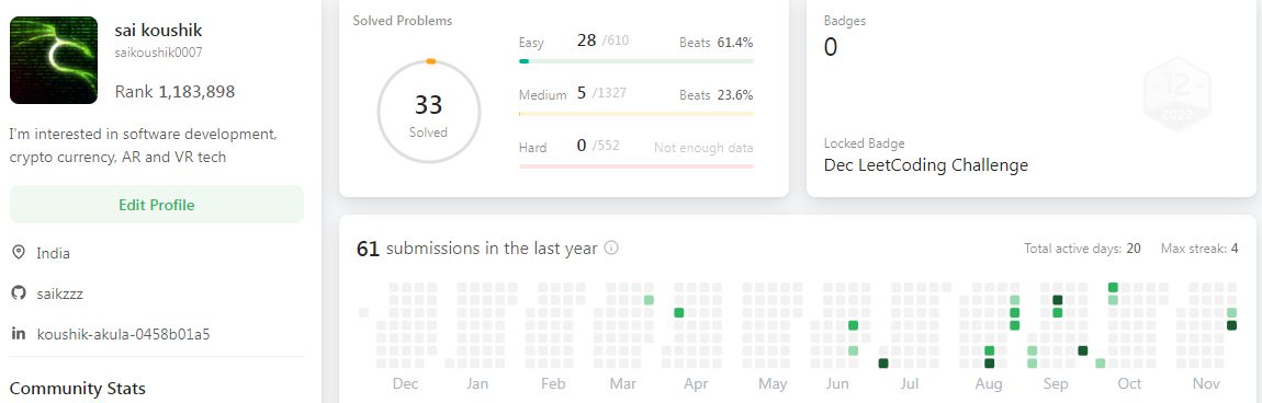 Koushik Akula on LinkedIn: #day2 #python #sql Koushik Akula on LinkedIn: #day2 #python #sql